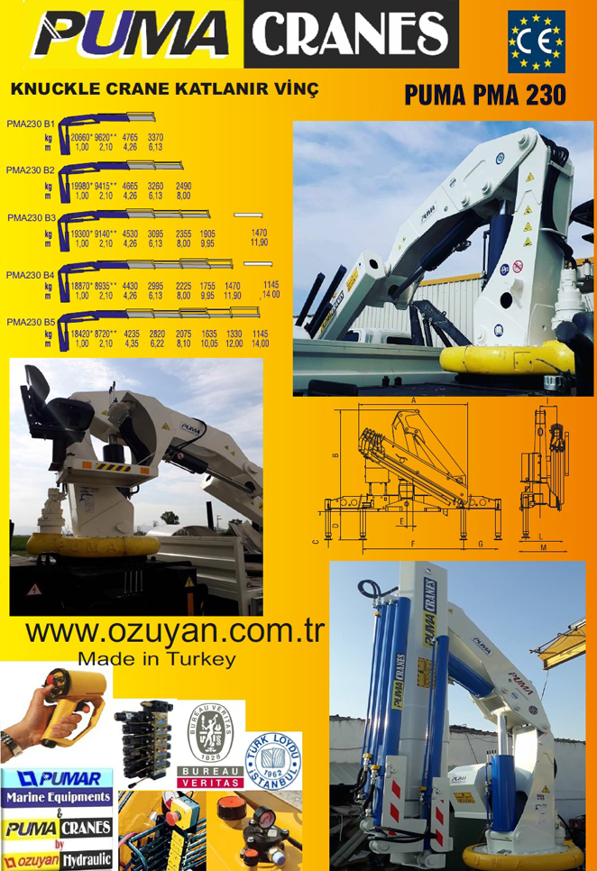 Hidrolik Vinç İmalatı Truck Mounted Crane Turkey