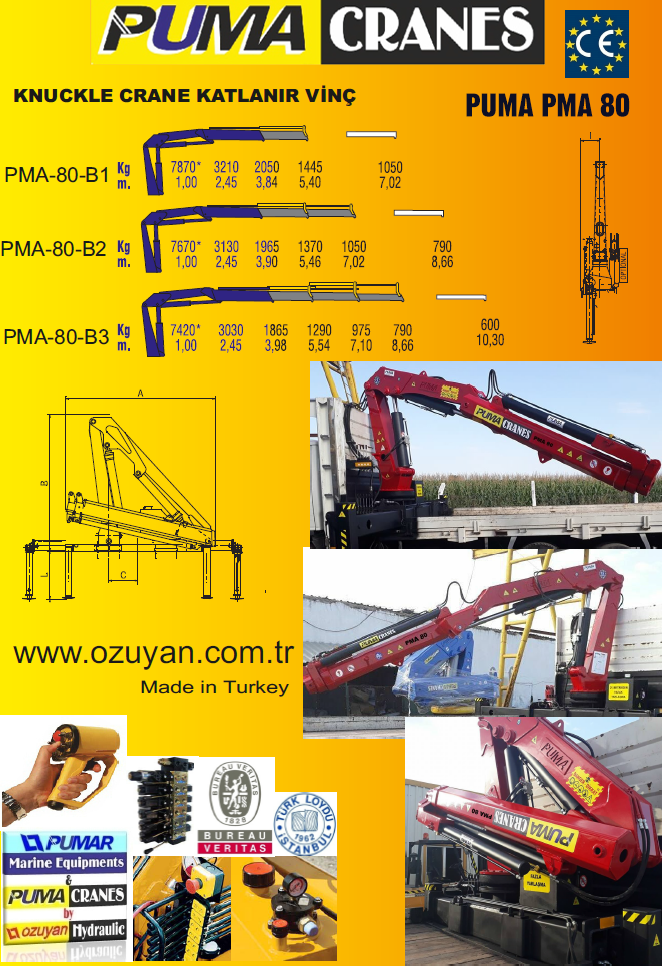 Hidrolik Vinç İmalatı Truck Mounted Crane Turkey